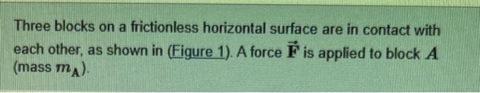 Solved Three blocks on a frictionless horizontal surface are | Chegg.com