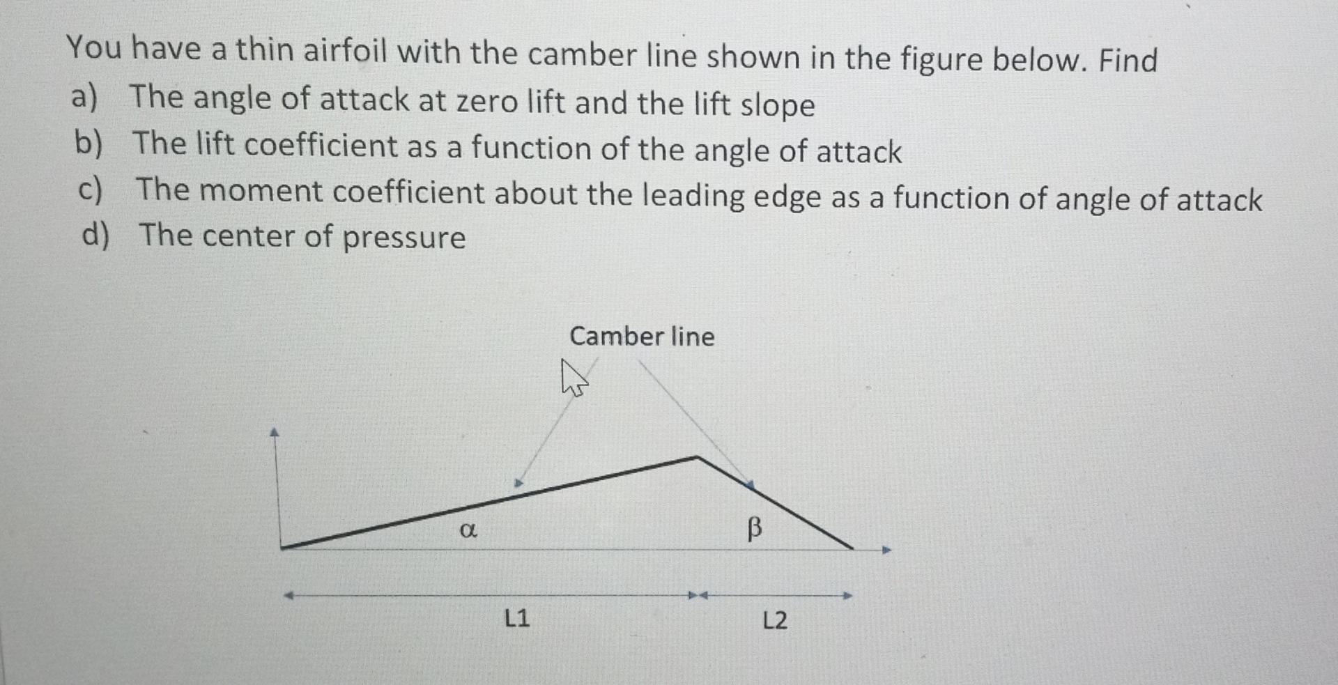 Solved You have a thin airfoil with the camber line shown in | Chegg.com