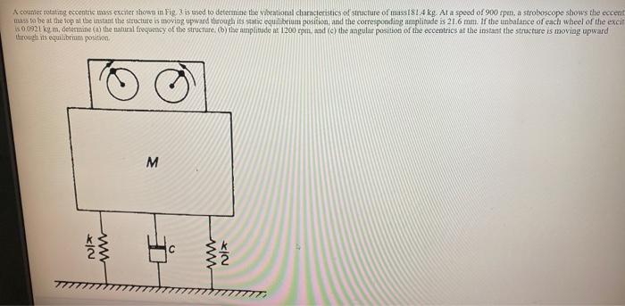 Solved A counter rotating eccentric mass exciter shown in | Chegg.com
