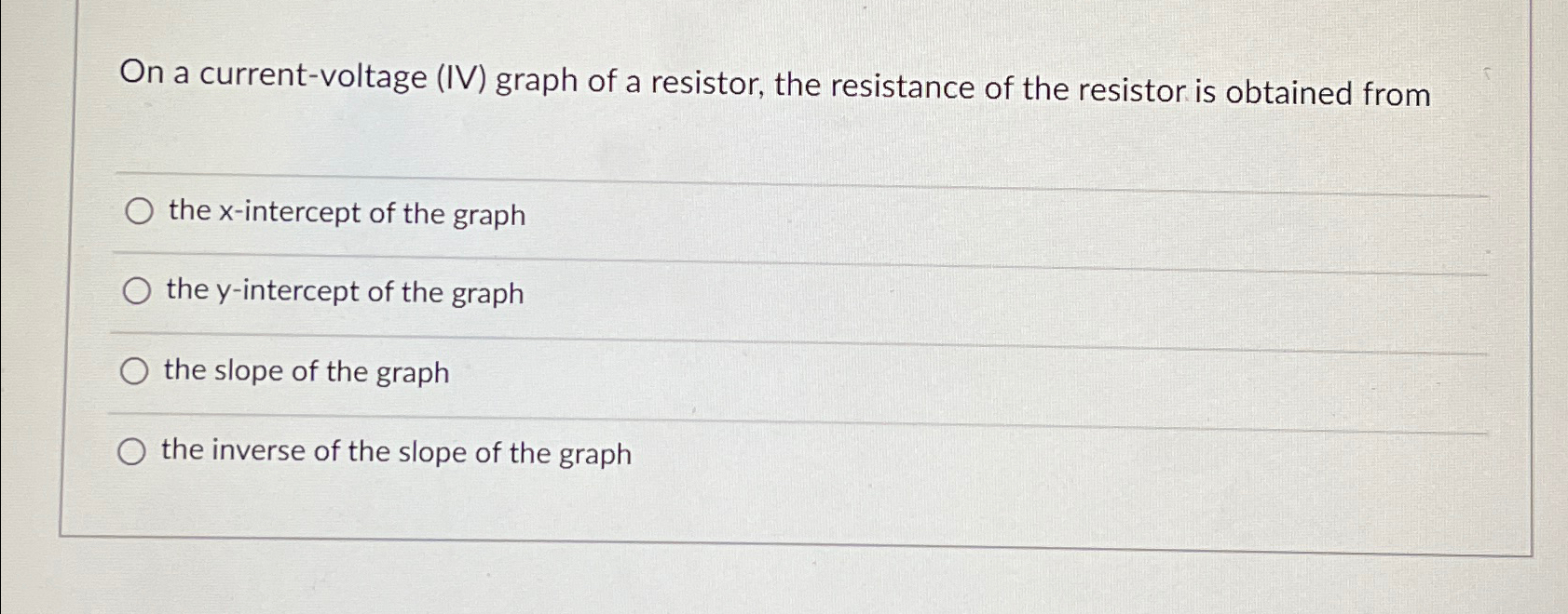 Solved On a current-voltage (IV) ﻿graph of a resistor, the | Chegg.com