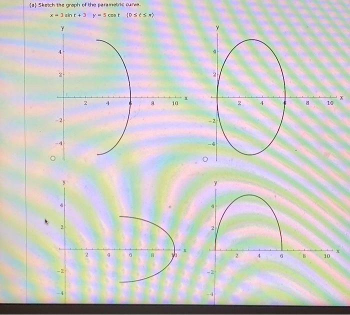 Solved (a) Sketch the graph of the parametric curve. | Chegg.com