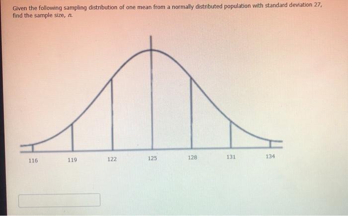 Solved Given the following sampling distribution of one mean | Chegg.com