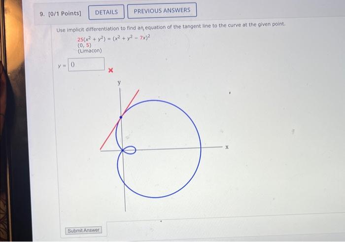 Solved 25(x2+y2)=(x2+y2−7x)2 | Chegg.com