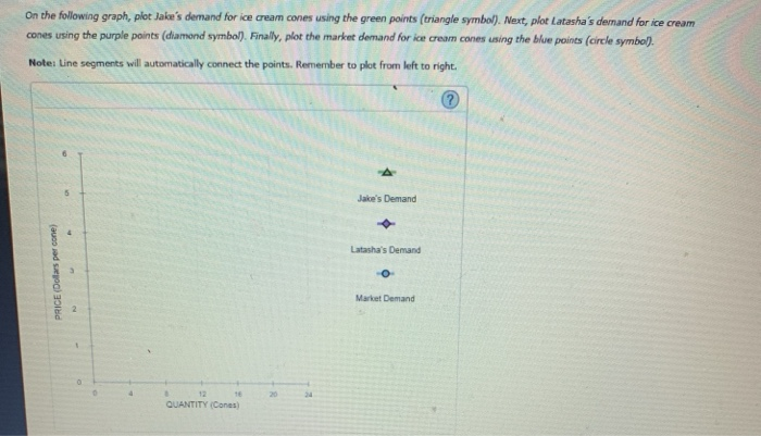 Solved Attempts: Keep the Highest: /1 3. Individual and | Chegg.com