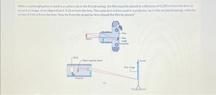 Solved When a converging lens is used in a camera (as in the | Chegg.com