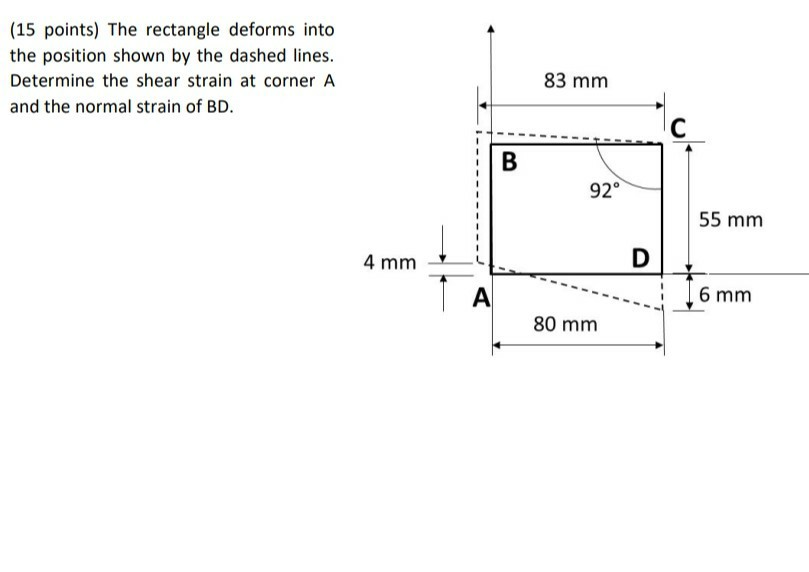 Solved (15 points) The rectangle deforms into the position | Chegg.com