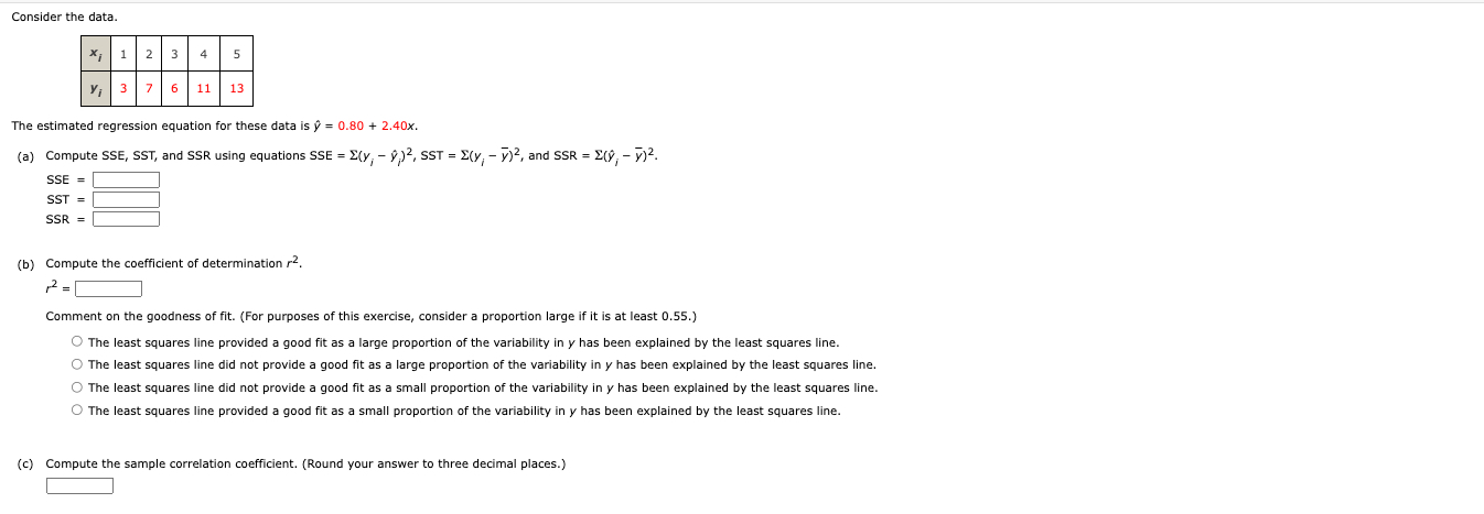 Solved Consider the data.The estimated regression equation | Chegg.com