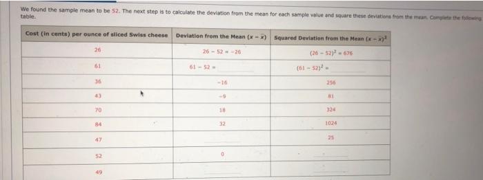 Solved table. | Chegg.com