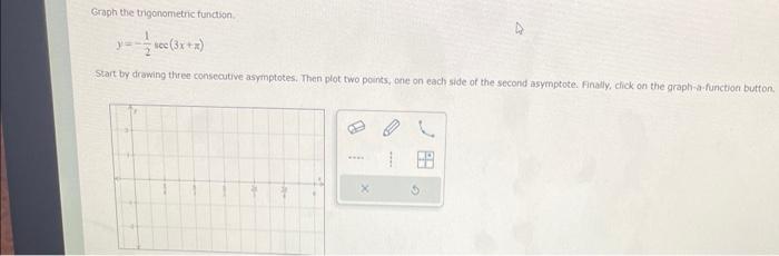 Solved Graph the trigonometric function. y=−21sec(3x+π) | Chegg.com