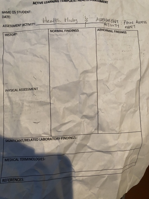 Solved ACTIVE LEARNING TEMPLATE! NAME OS STUDENT: DATE: | Chegg.com