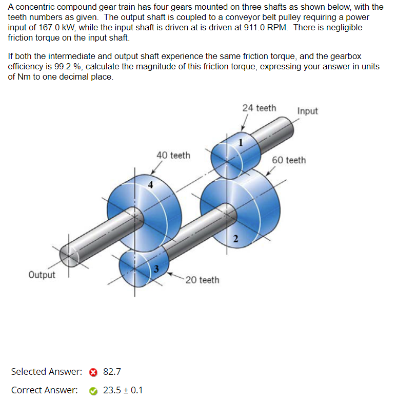 Solved teeth numbers as given. The output shaft is coupled | Chegg.com