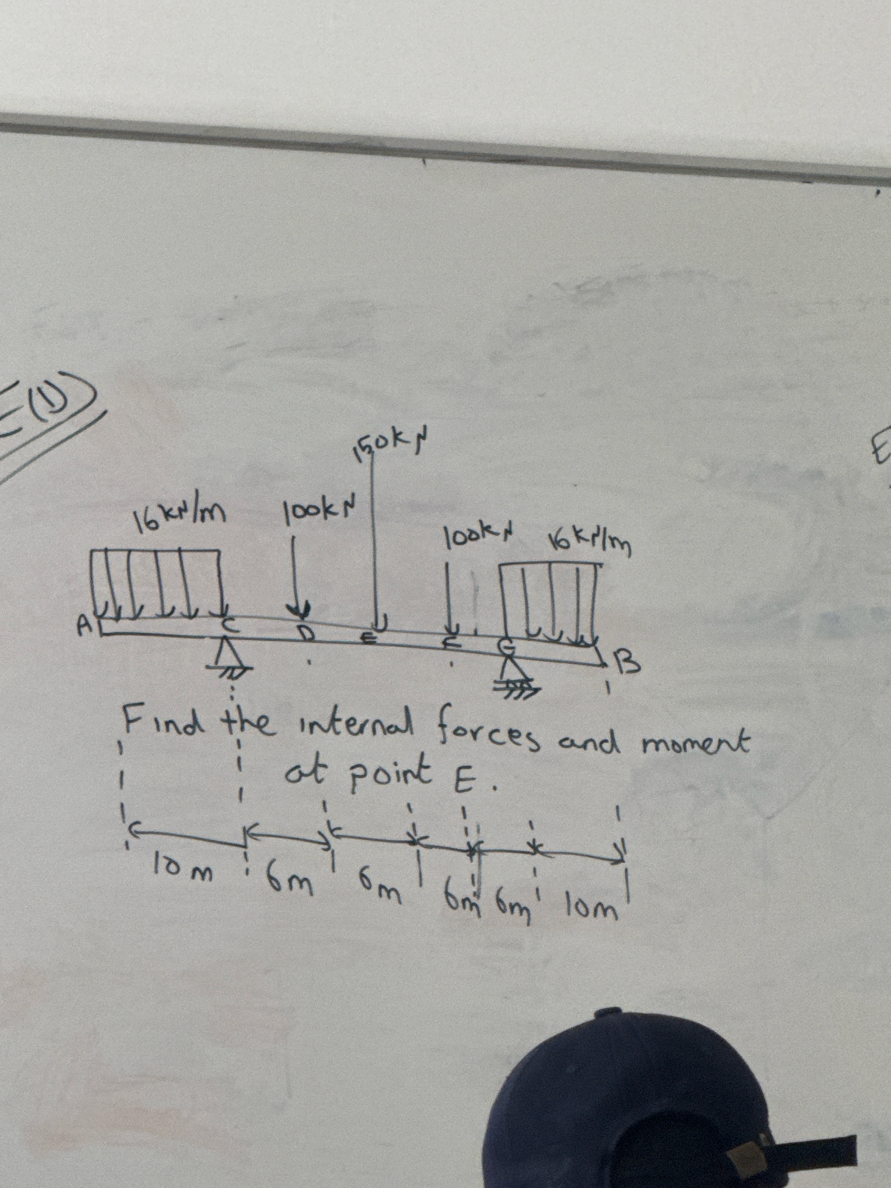 Solved Find the internal forces and moment of point E. | Chegg.com