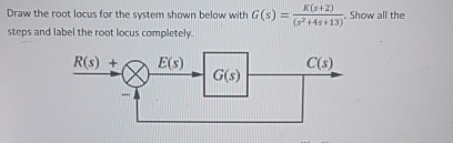 Solved Draw the root locus for the system shown below with | Chegg.com