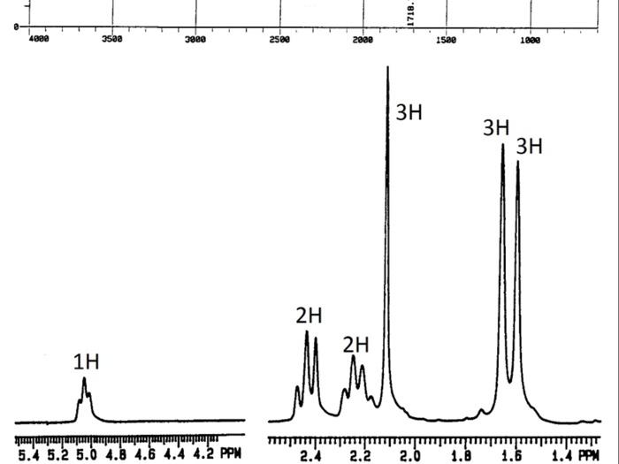 Solved For the formula C8H14O, determine IDH and propose a | Chegg.com