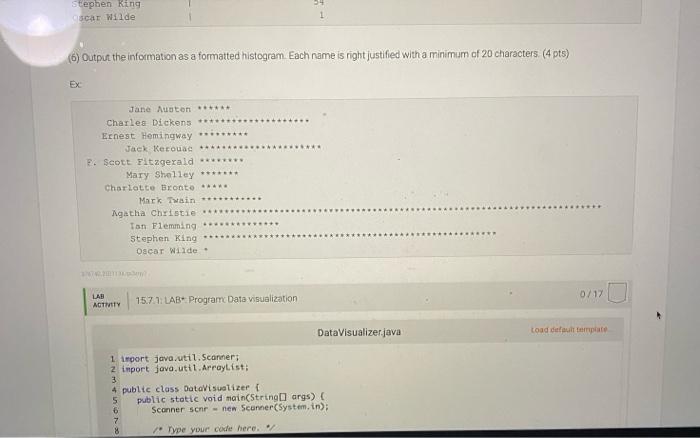 Solved 15.7 LAB*: Program: Data visualization Prompt the | Chegg.com
