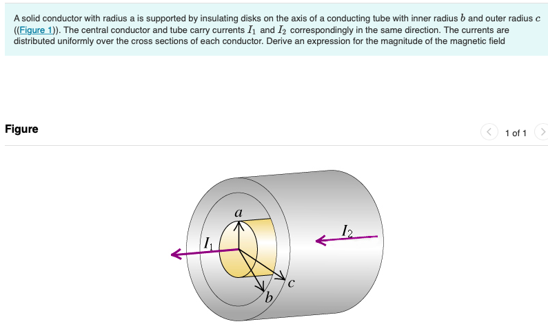 Solved Part A:at points outside the central, solid conductor | Chegg.com