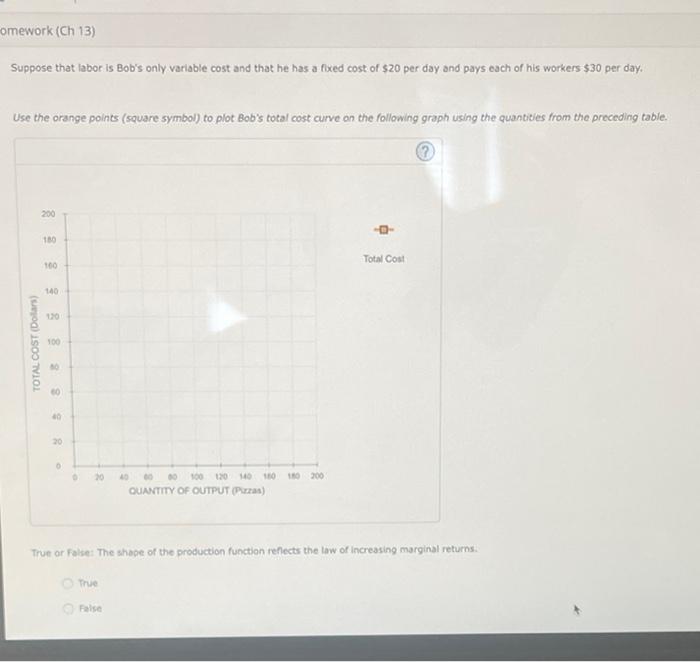 Bob's Performance Pizza is a small restaurant in San | Chegg.com