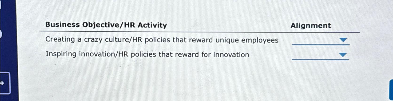 Solved Business Objective/HR ActivityAlignmentCreating a | Chegg.com