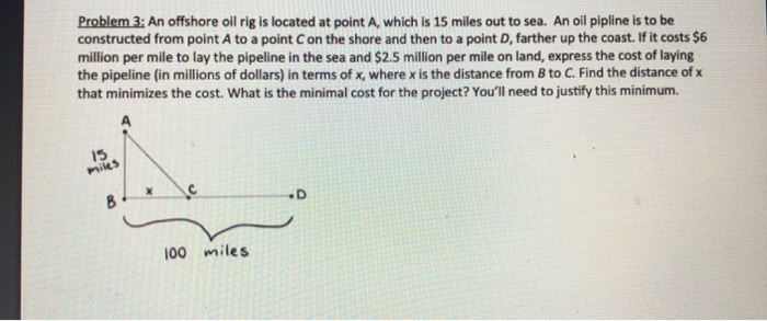 Solved Problem 3: An offshore oil rig is located at point A, | Chegg.com