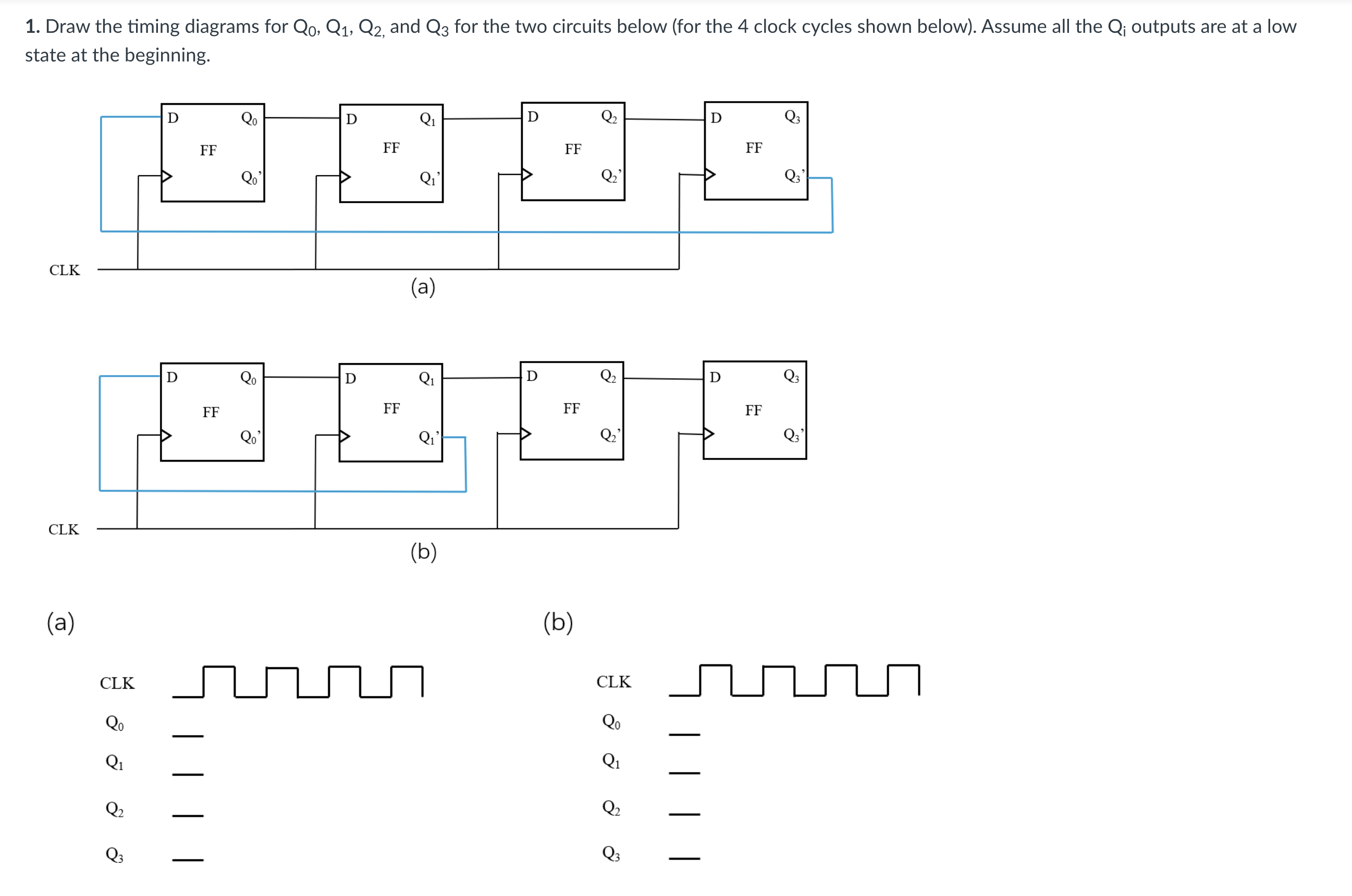 Draw the timing diagrams for Q0,Q1,Q2, ﻿and Q3 ﻿for | Chegg.com