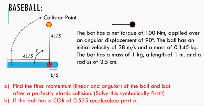 Solved BASEBALL: Collision Point 4/5 The bat has a net | Chegg.com