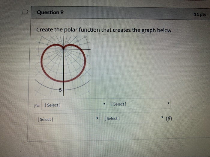 Solved Question 9 11 pts Create the polar function that | Chegg.com