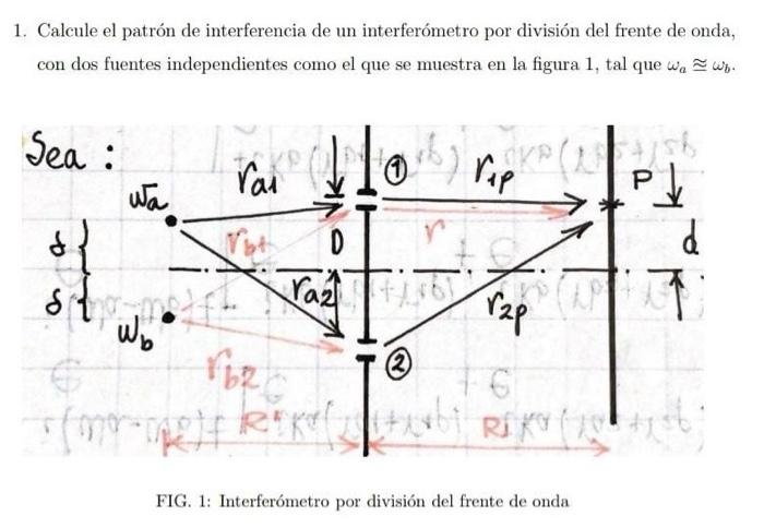Solved Calculate the pattern of interference of an | Chegg.com