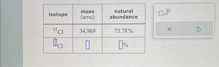 Solved \begin{tabular}{|c|c|c|} \hline isotope & mass (amu) | Chegg.com