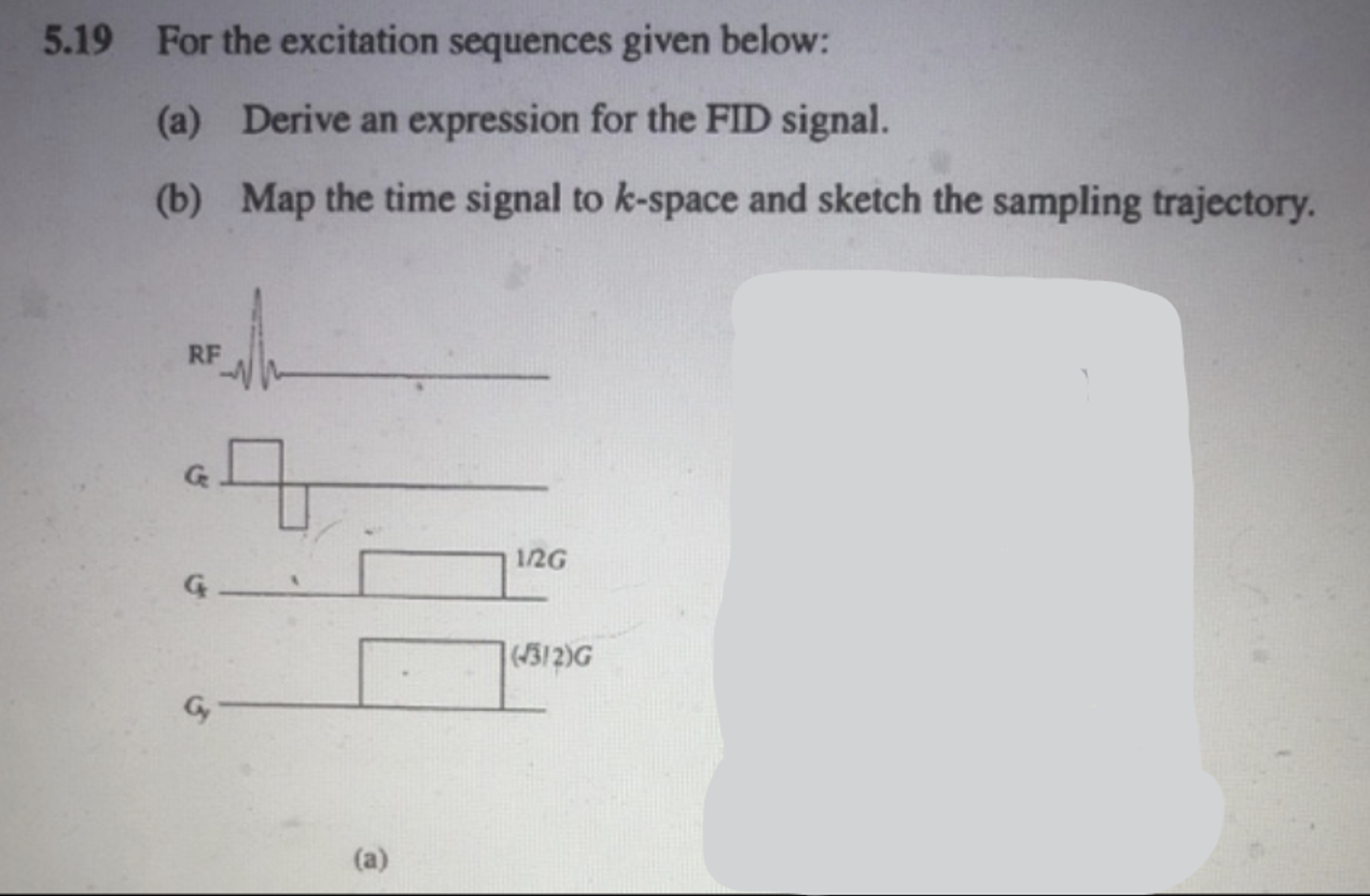Solved 5.19 ﻿For the excitation sequences given below:(a) | Chegg.com