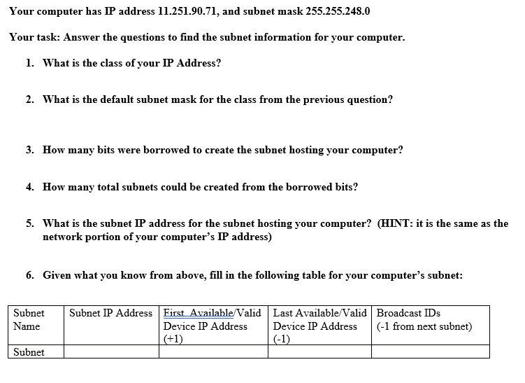Solved Your computer has IP address 11.251.90.71, ﻿and | Chegg.com