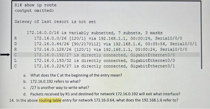 Solved R1# show ip route Gateway of last resort is | Chegg.com
