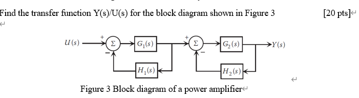 Solved Find the transfer function YsU(s) ﻿for the block | Chegg.com