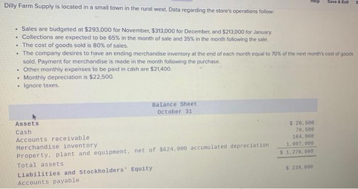 Solved Dilly Farm Supply is located in a small town in the | Chegg.com