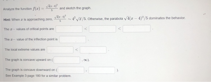 Solved Analyze the function f() = and sketch the graph. | Chegg.com
