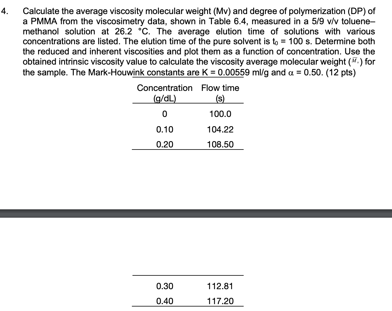 Calculate the average viscosity molecular weight (Mv) | Chegg.com