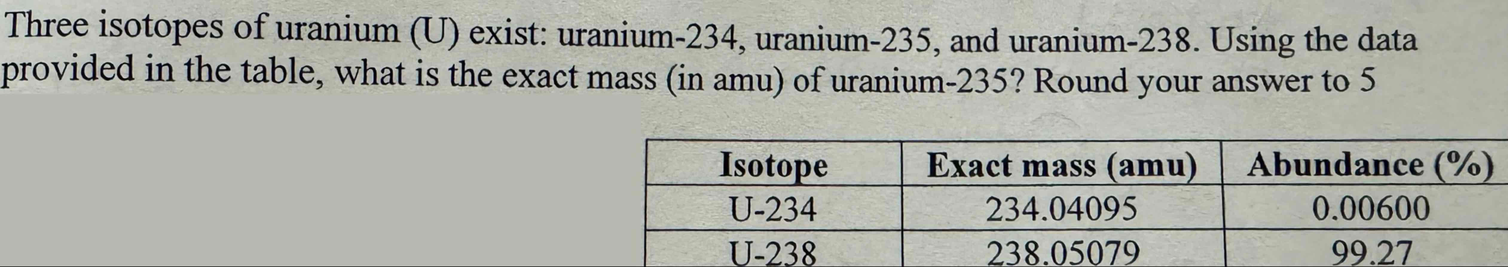 Solved Three isotopes of uranium (U) ﻿exist: uranium-234, | Chegg.com