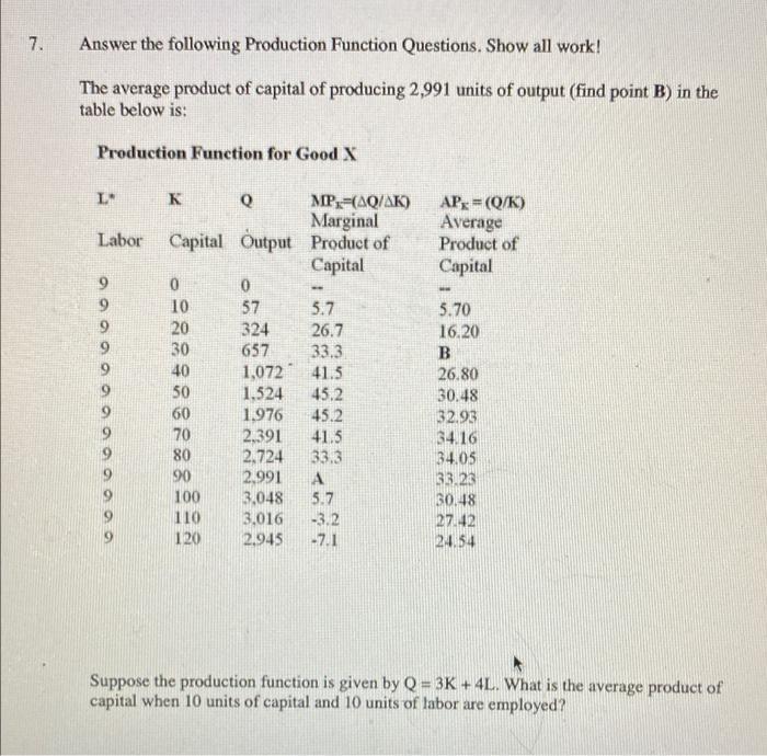Solved 7. Answer the following Production Function | Chegg.com