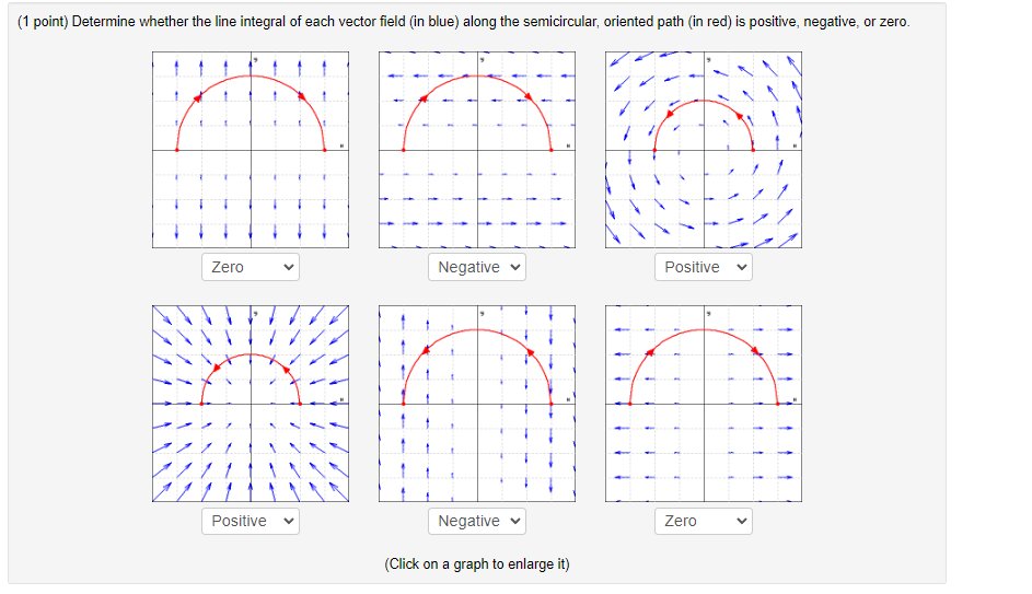 Solved (1 point) Determine whether the line integral of | Chegg.com Solved (1 point) Determine whether the line integral of | Chegg.com