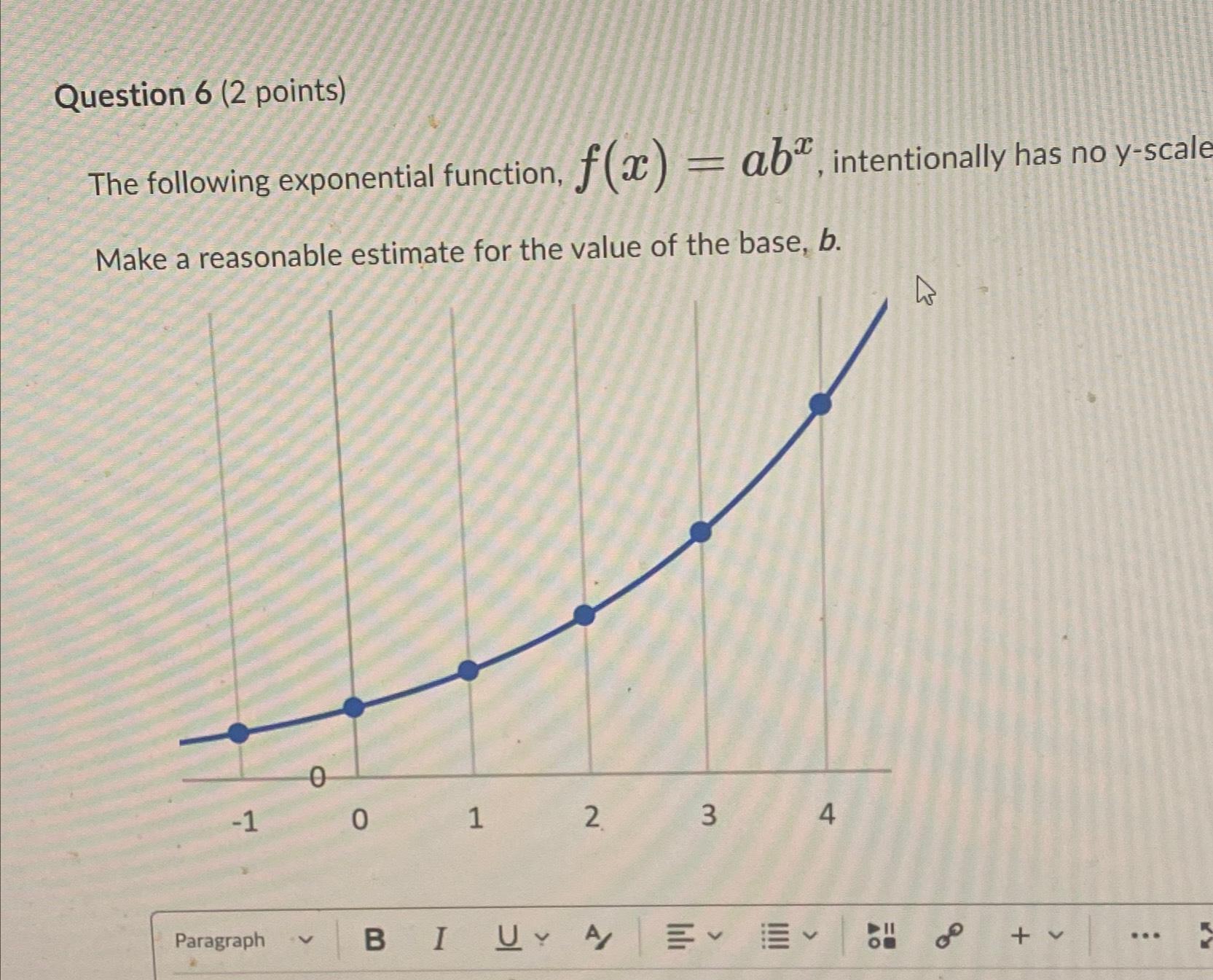 Solved Question 6 (2 ﻿points)The following exponential | Chegg.com