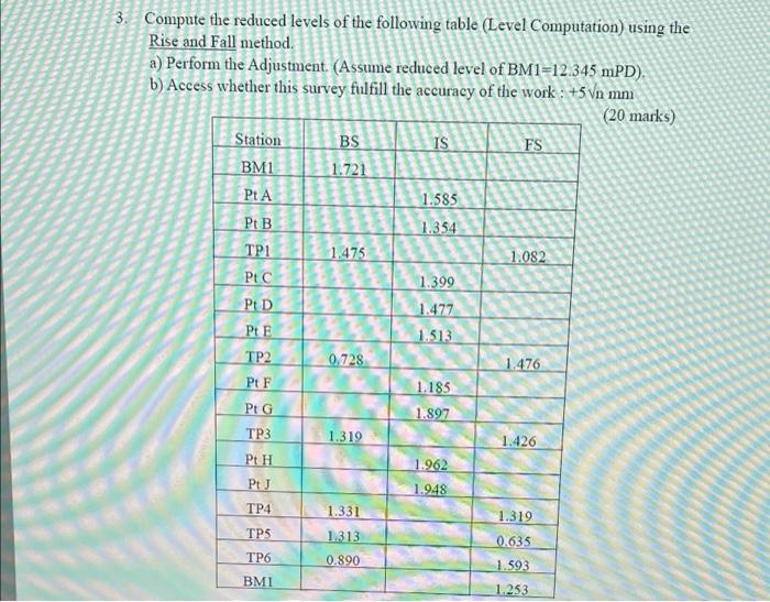 Solved IN 3. Compute the reduced levels of the following | Chegg.com