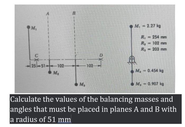 Solved Calculate the values of the balancing masses and | Chegg.com