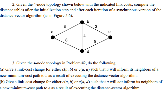 Solved 2. ﻿Given the 4-node topology shown below with the | Chegg.com