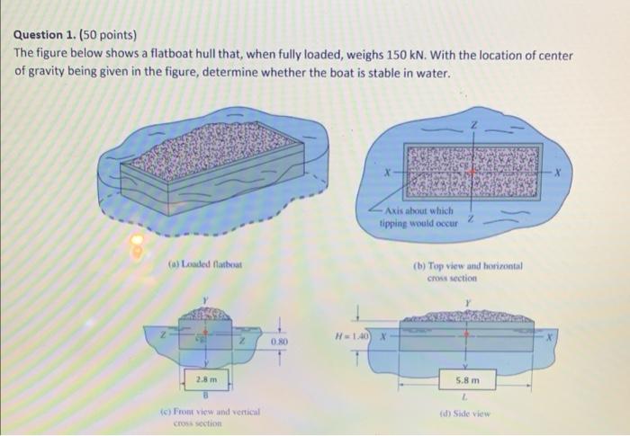 Solved Question 1. (50 points) The figure below shows a | Chegg.com