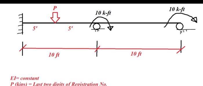Solved EI= constant | Chegg.com