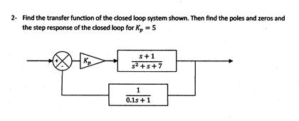 Solved Find the transfer function of the closed loop system | Chegg.com