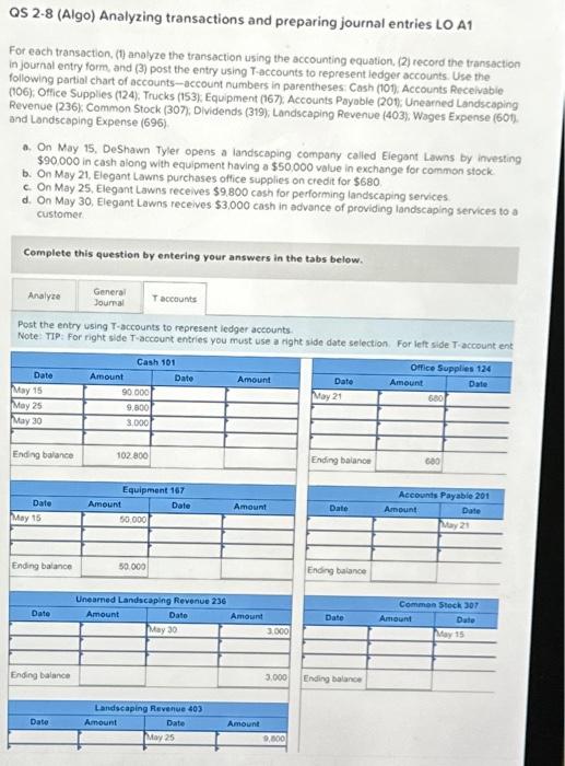 Solved OS 2-8 (Algo) Analyzing transactions and preparing | Chegg.com