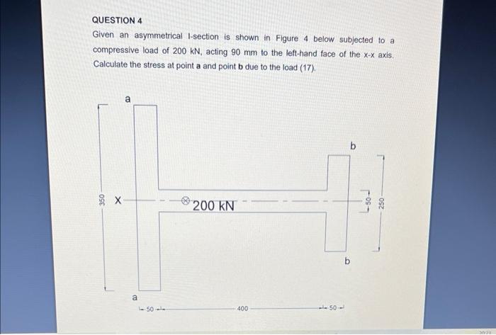 Solved QUESTION 4 Given an asymmetrical I-section is shown | Chegg.com