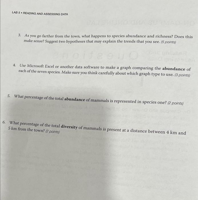 ON-CAMPUS AND ONLINE LAB On-Campus and Online Lab 5: | Chegg.com