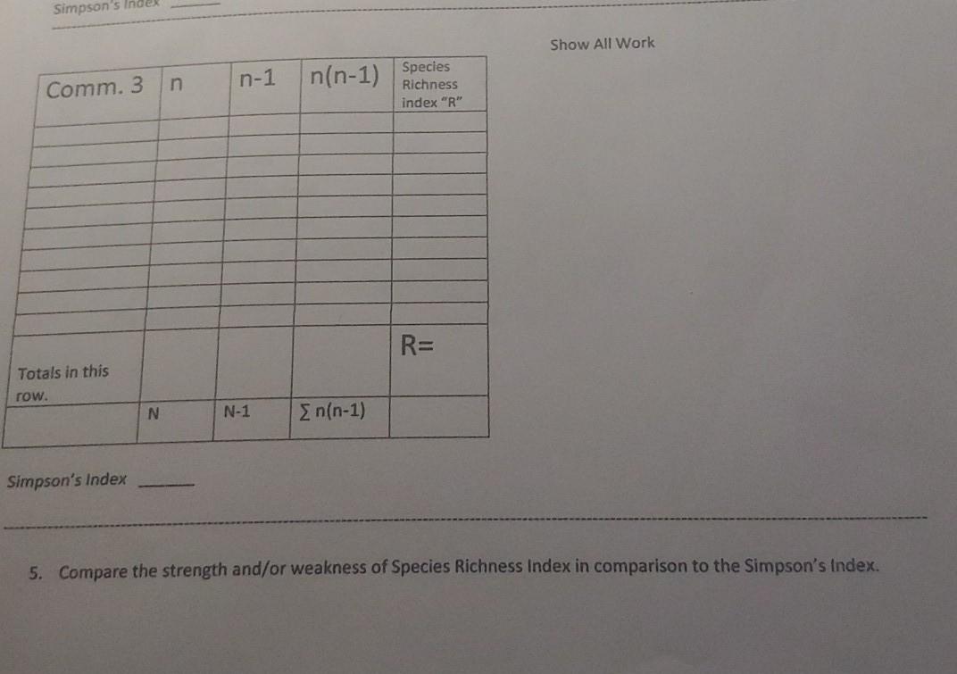 Solved NEMATODES Root-feeders ARTHROPODS Shredders BIRDS | Chegg.com