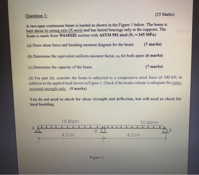 Question 1: (25 Marks) A two-span continuous beam is | Chegg.com